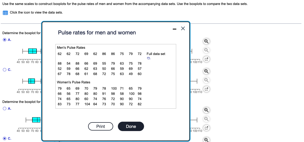 Use the same scales to construct boxplots for the | Chegg.com
