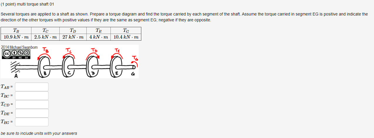 Solved (1 point) multi torque shaft 01 Several torques are | Chegg.com