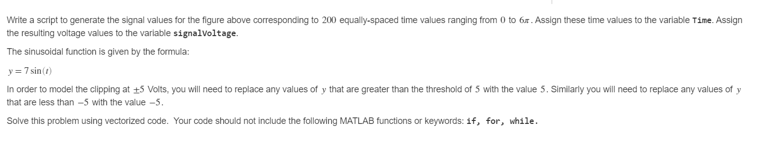 Solved Clipping is a form of distortion that can occur when | Chegg.com
