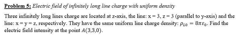 Solved Problem 5 Electric Field Of Infinitely Long Line