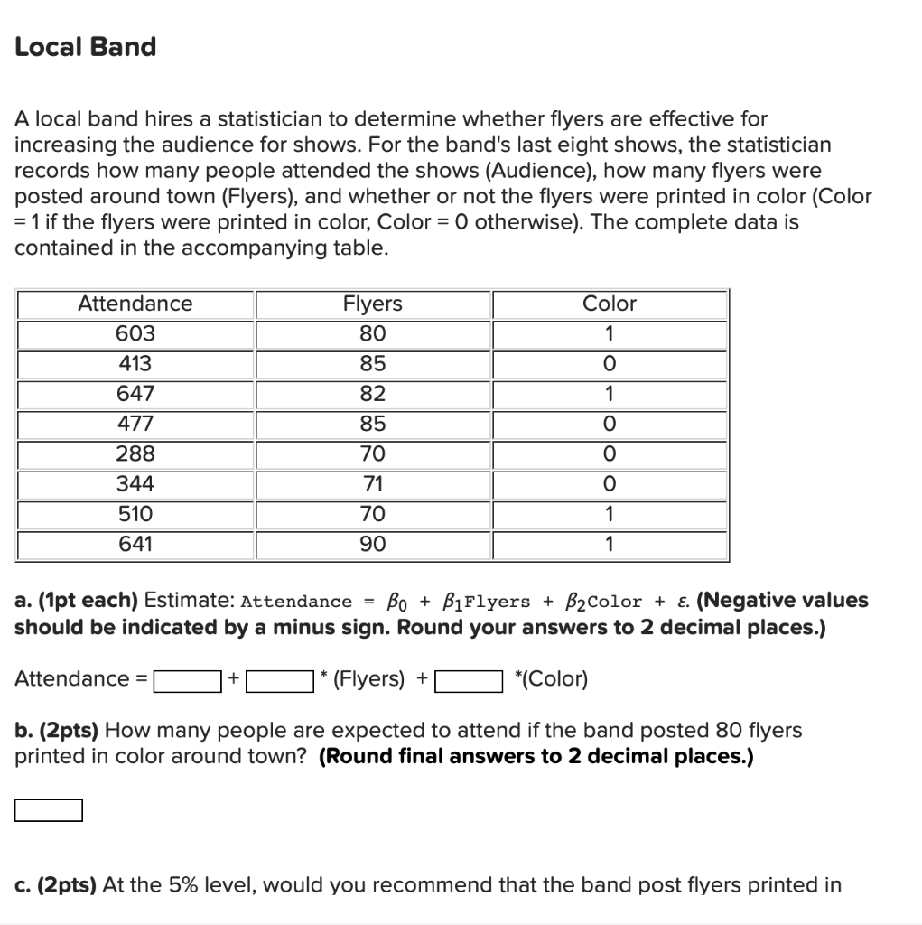Solved A local band hires a statistician to determine | Chegg.com