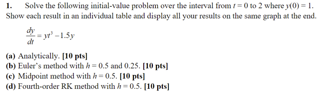 Solved 1. Solve the following initial-value problem over the | Chegg.com