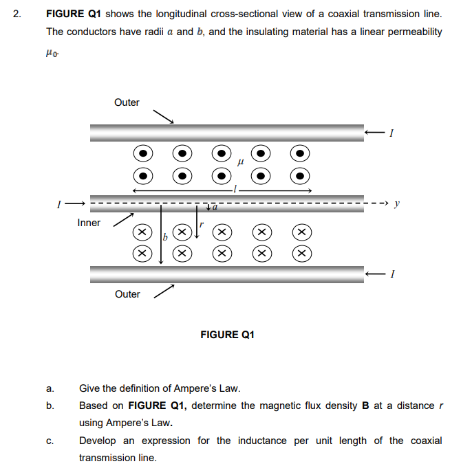 Solved 2. FIGURE Q1 shows the longitudinal cross-sectional | Chegg.com