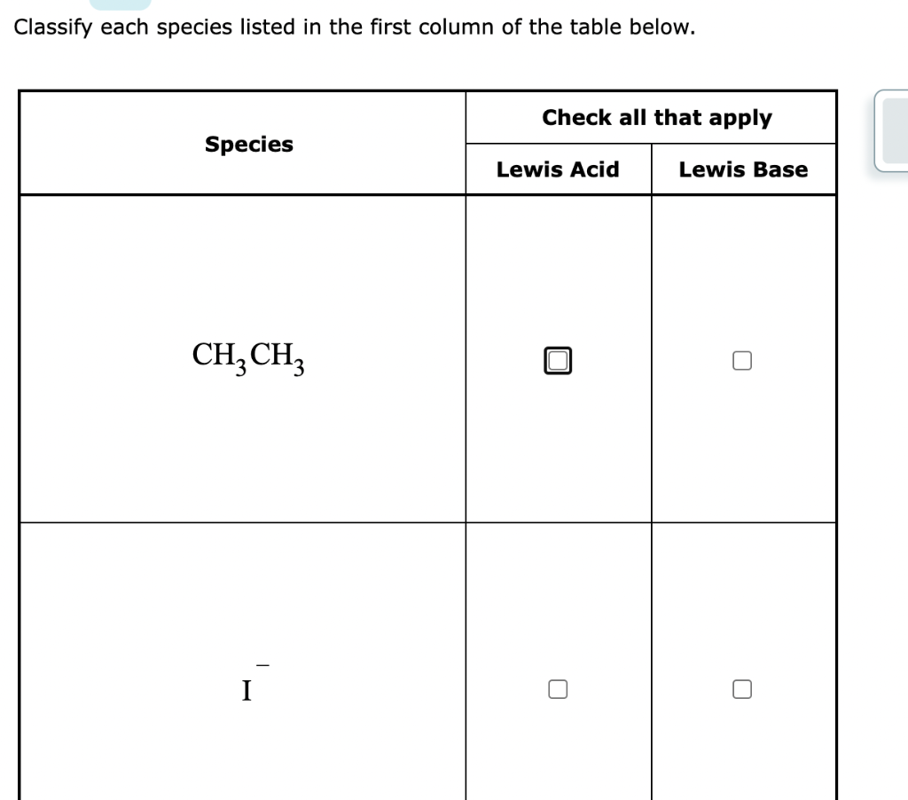 Solved Classify each species listed in the first column of | Chegg.com