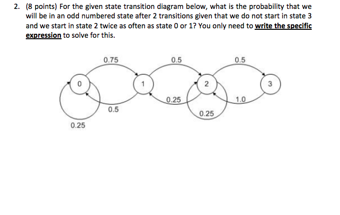 Solved 2. (8 points) For the given state transition diagram | Chegg.com