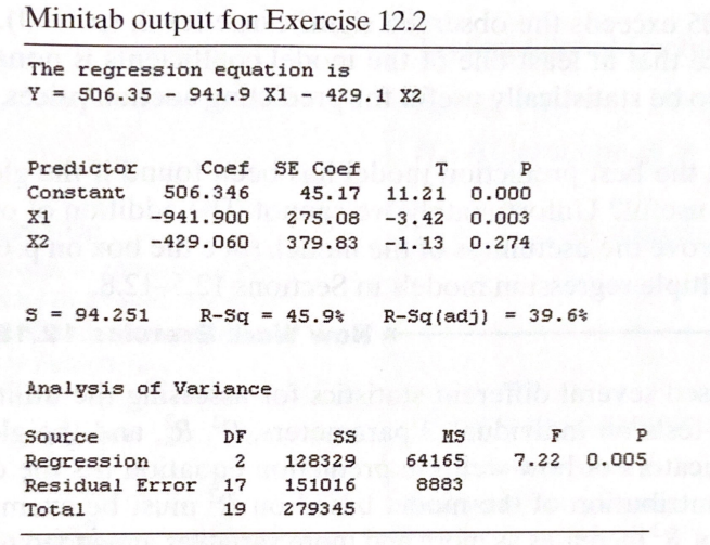 Solved 2.2 Minitab was used to fit the model NW | Chegg.com