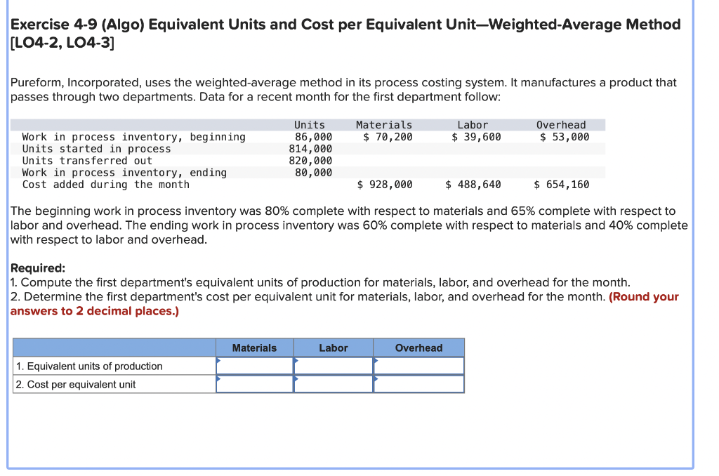 Solved Exercise 4-9 (Algo) Equivalent Units and Cost per | Chegg.com