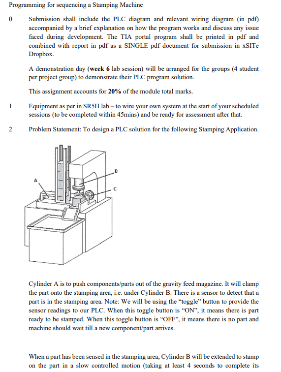 Solved In need of help for the structuring of PLC wiring | Chegg.com