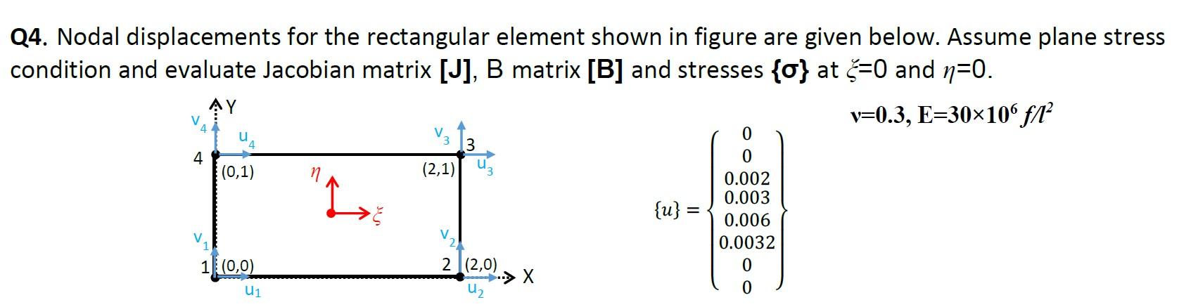 Solved Q4. Nodal displacements for the rectangular element | Chegg.com