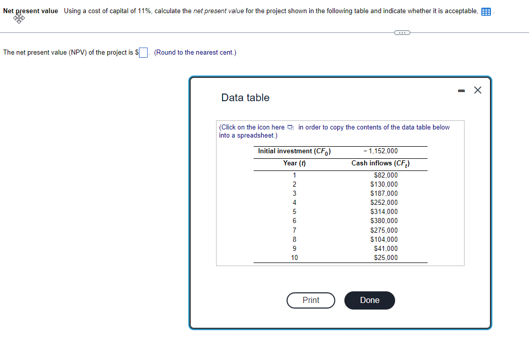 Solved Net present value Using a cost of capital of 11%, | Chegg.com