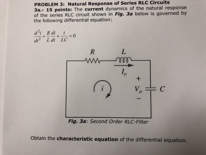 Solved PROBLEM 3: Natural Response of Series RLC Circuits | Chegg.com