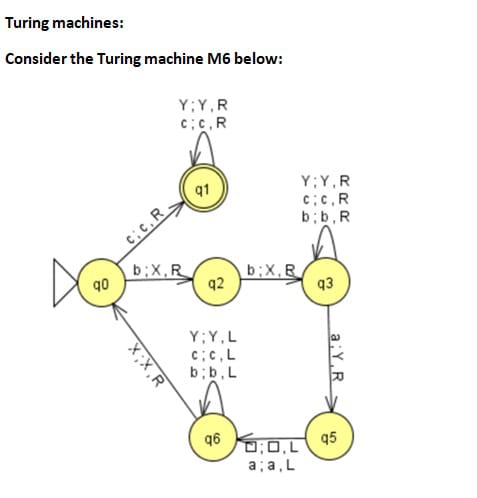 Consider the Turing machine M6 below:\r\n\r\n(a) What | Chegg.com