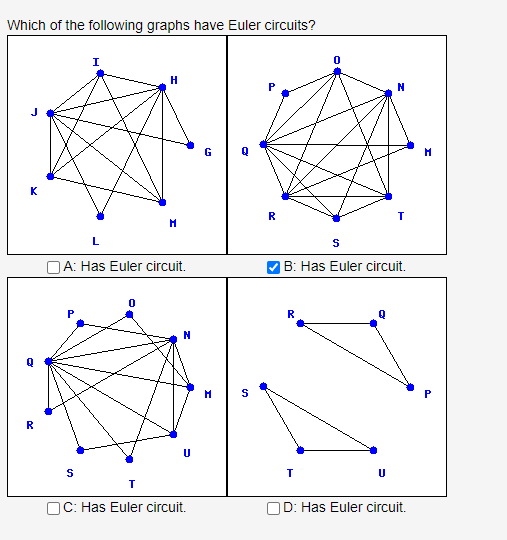 Solved Which of the following graphs have Euler circuits? A: | Chegg.com