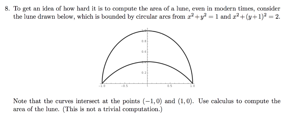 Solved 8. To get an idea of how hard it is to compute the | Chegg.com