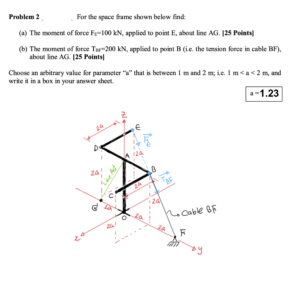 Solved Problem 2 For the space frame shown below find: (a) | Chegg.com
