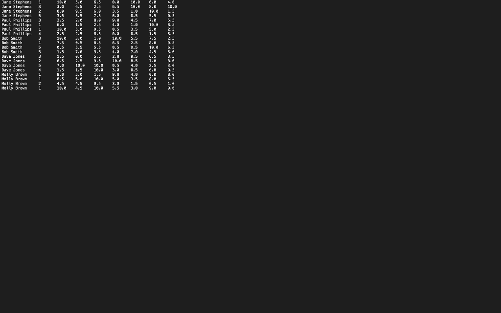 Solved You have been asked by the Olympic committee to write | Chegg.com