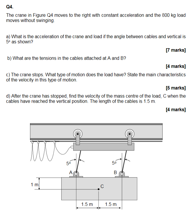 Solved Q4. The crane in Figure Q4 moves to the right with | Chegg.com
