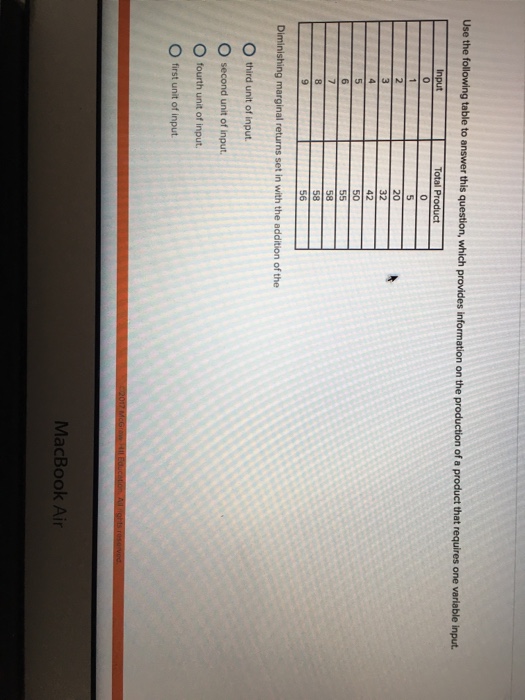 Solved Use the following table to answer this question, | Chegg.com