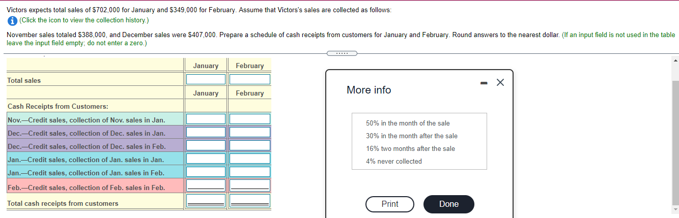 Solved Victors expects total sales of $702,000 for January | Chegg.com
