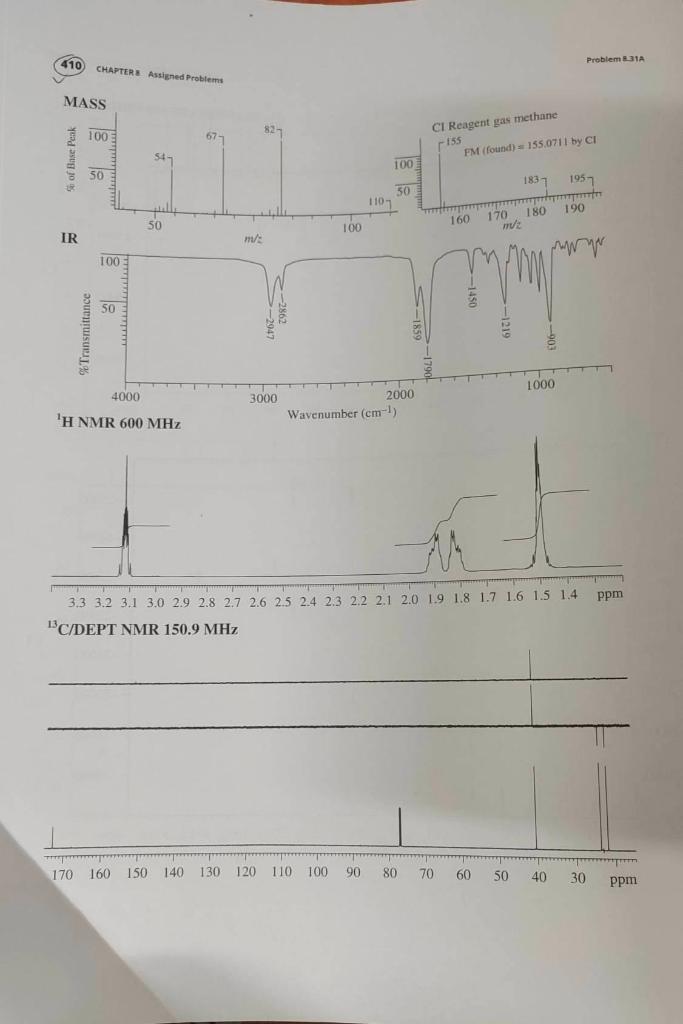 Solved find out the compound based on the details spectrum | Chegg.com