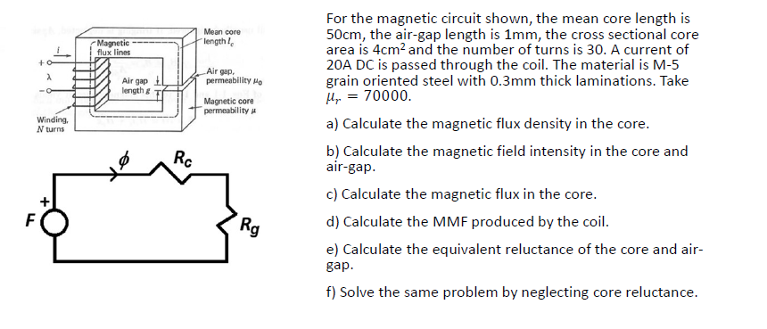 Mean core length Magnetic- flux lines For the | Chegg.com