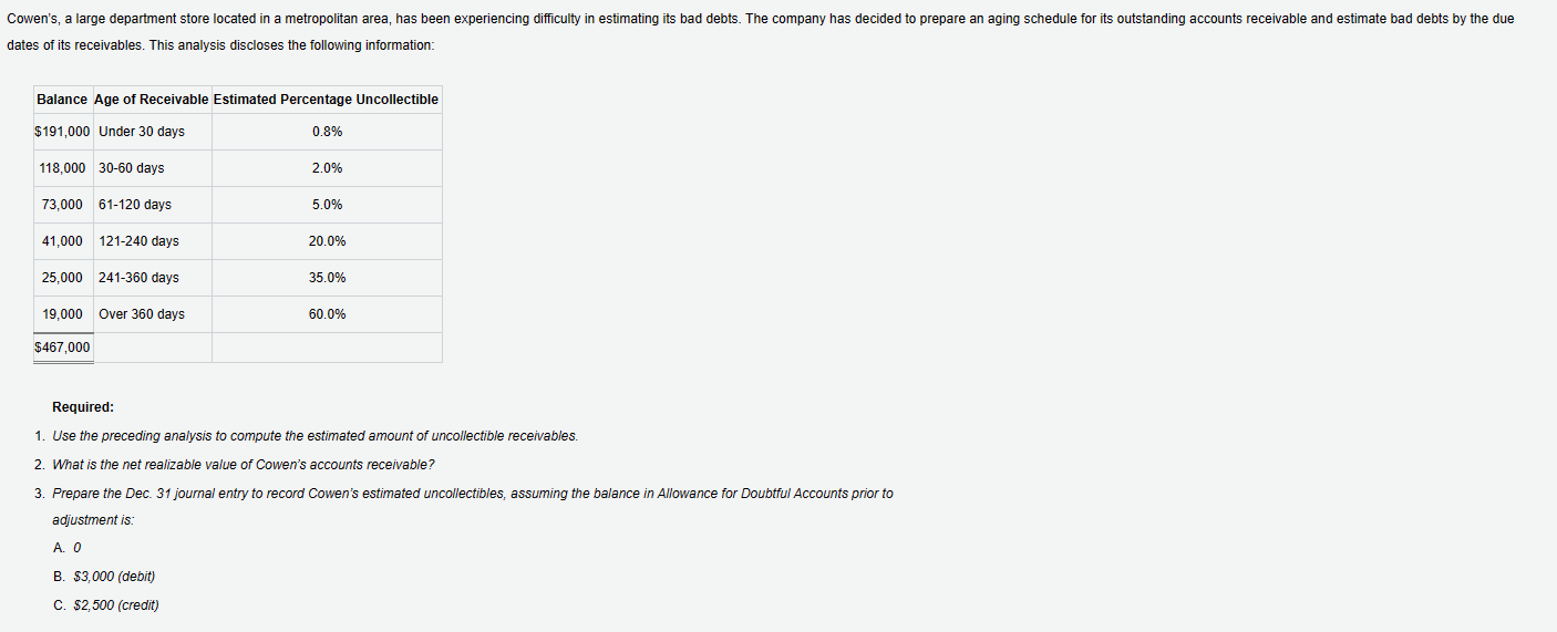 Solved Required: 1. Use the preceding analysis to compute | Chegg.com