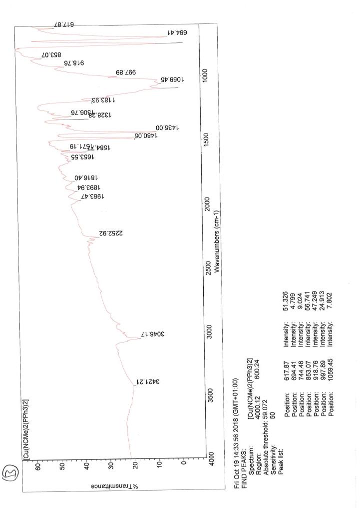The isolated complex shows a very strong broad | Chegg.com