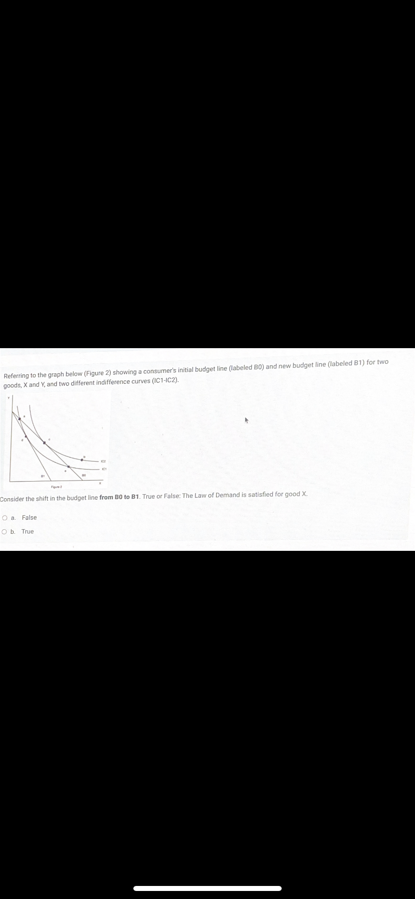 Solved Referring to the graph below (Figure 2) showing a | Chegg.com