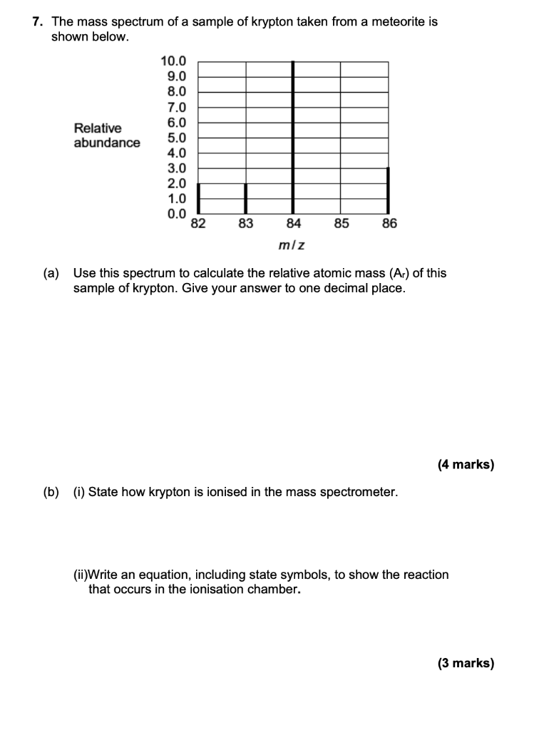 Solved 7. The mass spectrum of a sample of krypton taken | Chegg.com