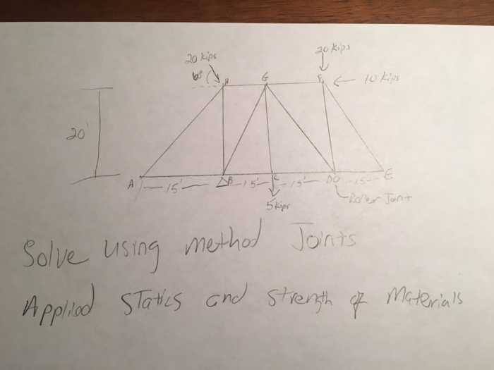 Solved Solve using method joints Applied statics and | Chegg.com