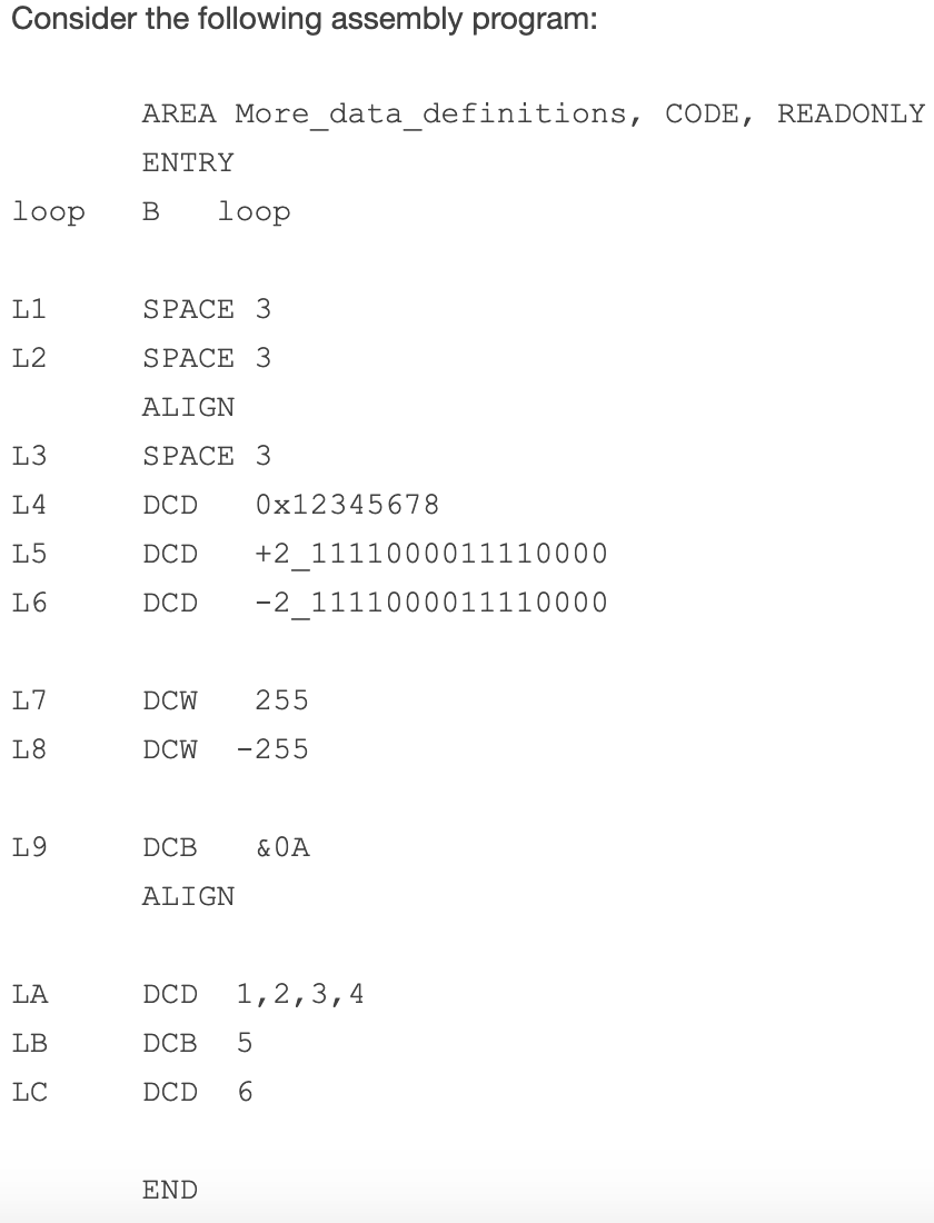 Consider the following assembly program: AREA | Chegg.com