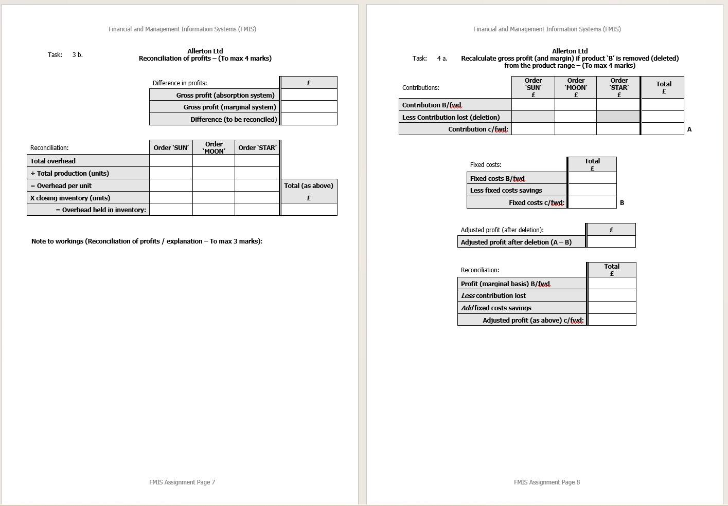 Financial and Management Information Systems (FMIS) | Chegg.com