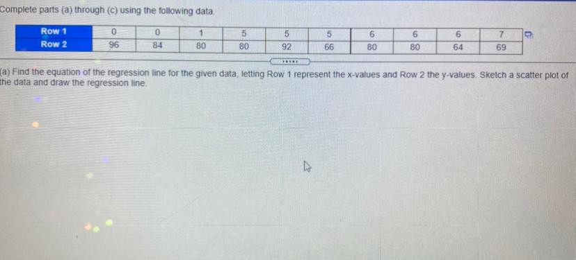 Solved Complete parts (a) through (C) using the following | Chegg.com