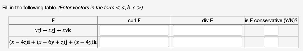 Solved Fill in the following table. (Enter vectors in the | Chegg.com