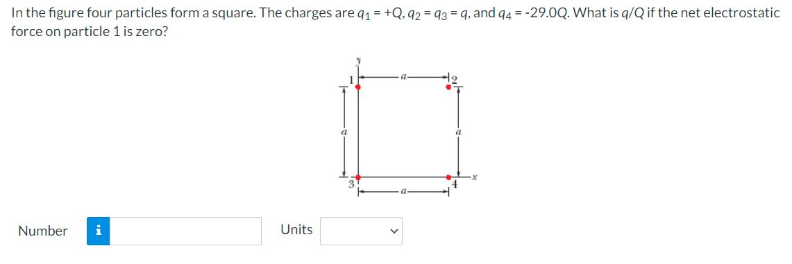 Solved In the figure four particles form a square. The | Chegg.com