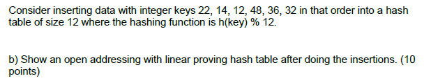 Solved Consider inserting data with integer keys 22, 14, 12, | Chegg.com Solved Consider inserting data with integer keys 22, 14, 12, | Chegg.com