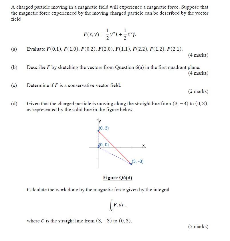 Solved A charged particle moving in a magnetic field will | Chegg.com