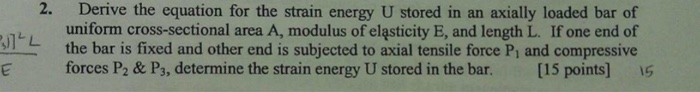 Solved Derive the equation for the strain energy U stored in | Chegg.com