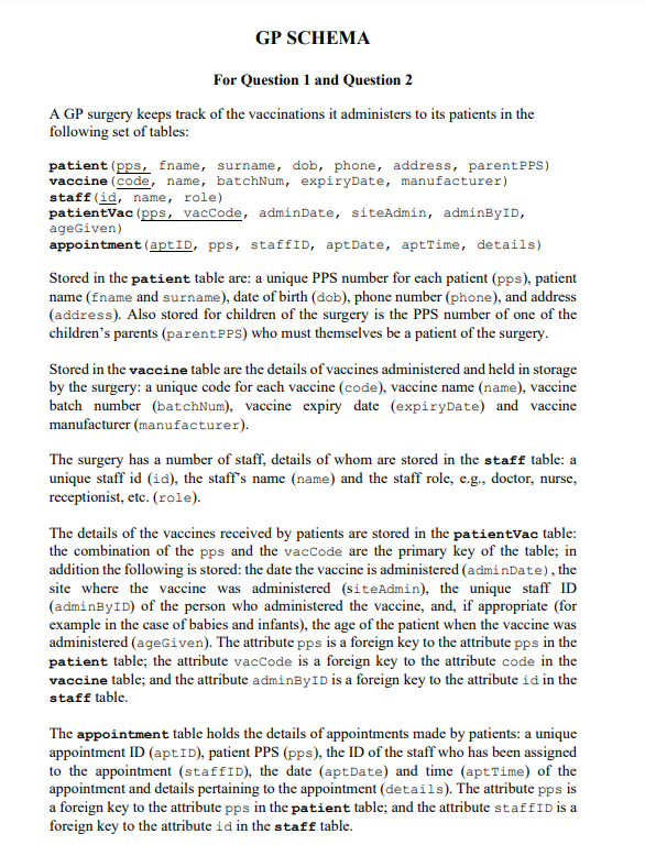 Solved GP SCHEMA For Question 1 and Question 2 A GP surgery | Chegg.com