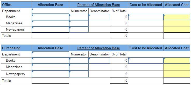 Solved Lucia Company has two service departments: Office and | Chegg.com