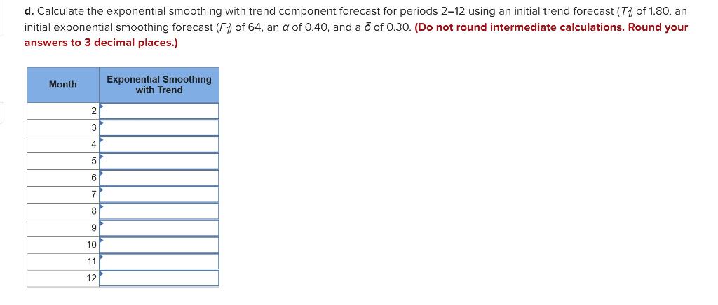 Solved C. Calculate the single exponential smoothing | Chegg.com