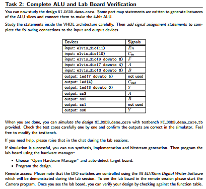 SUBJEST: DIGITAL SYSTEM DESIGN NOTE: Dear read my | Chegg.com