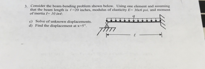 Solved Consider the beam-bending problem shown below. Using | Chegg.com