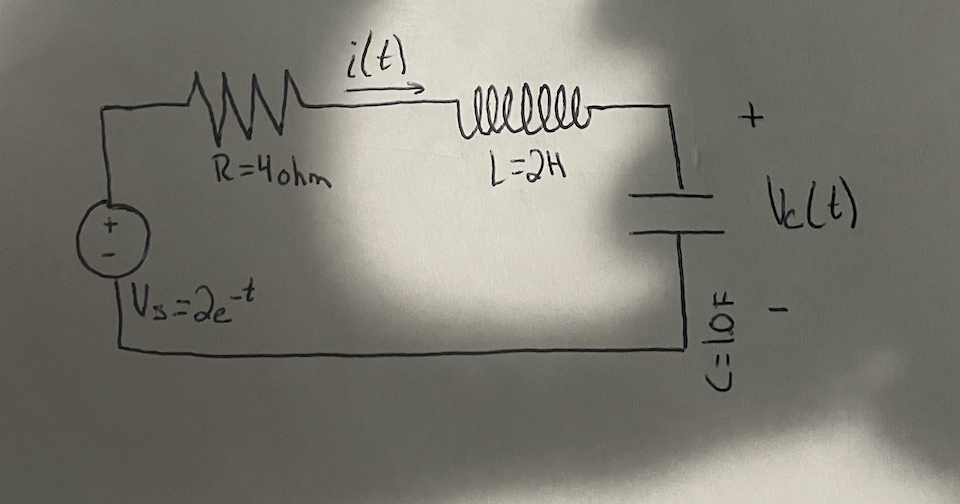 Solved Consider the following circuit excited by an external | Chegg.com