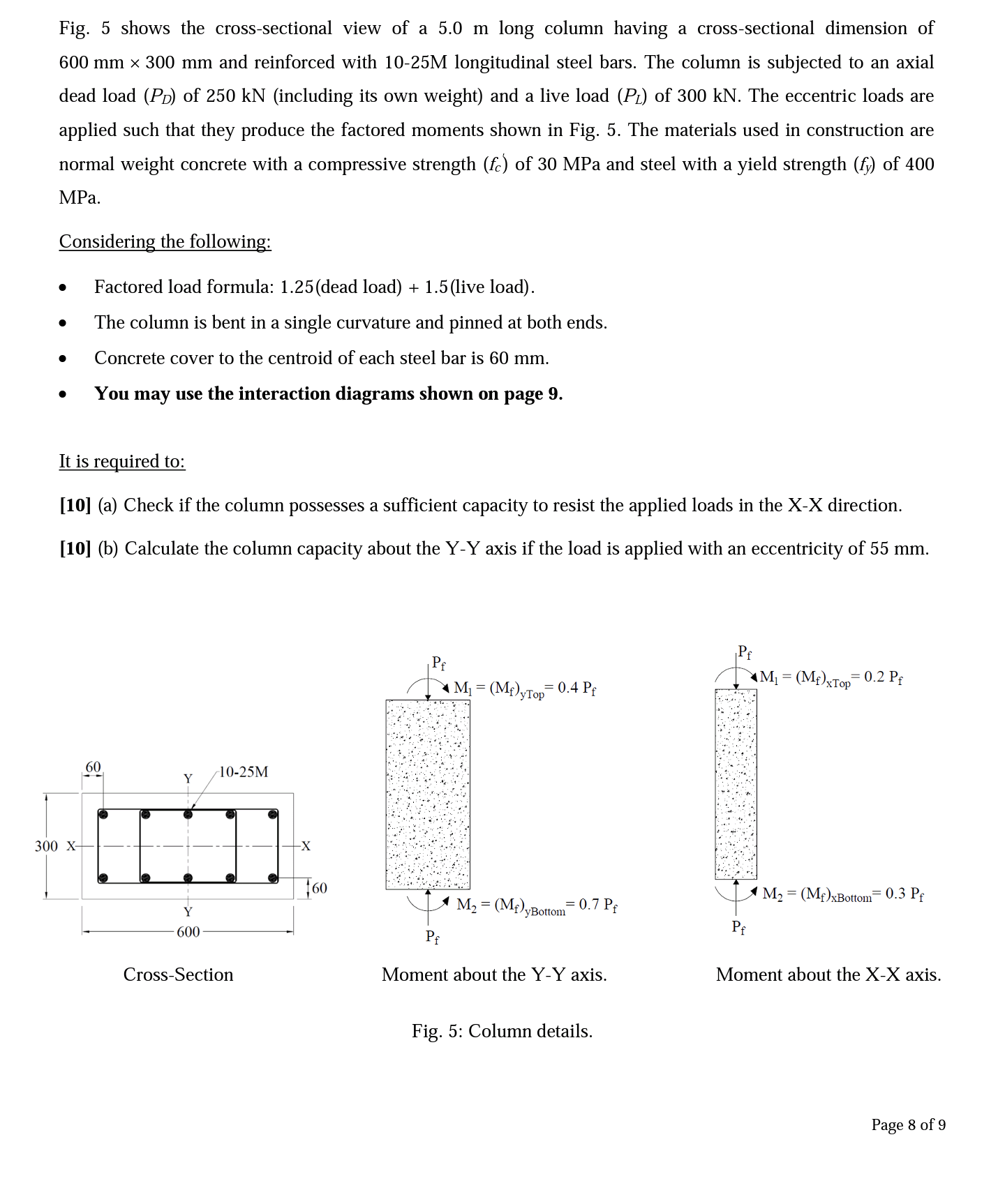 Table 7.5.8 Interaction Diagrams for Rectangular | Chegg.com