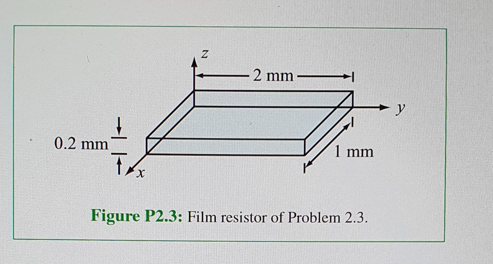 Solved r CIO 2.3 A thin-film resistor made of germanium is 2 | Chegg.com