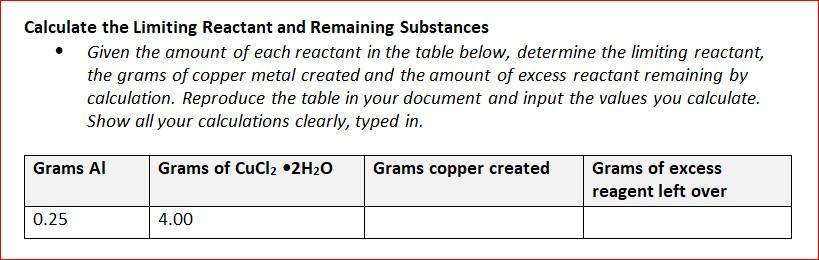 Solved Calculate the Limiting Reactant and Remaining | Chegg.com