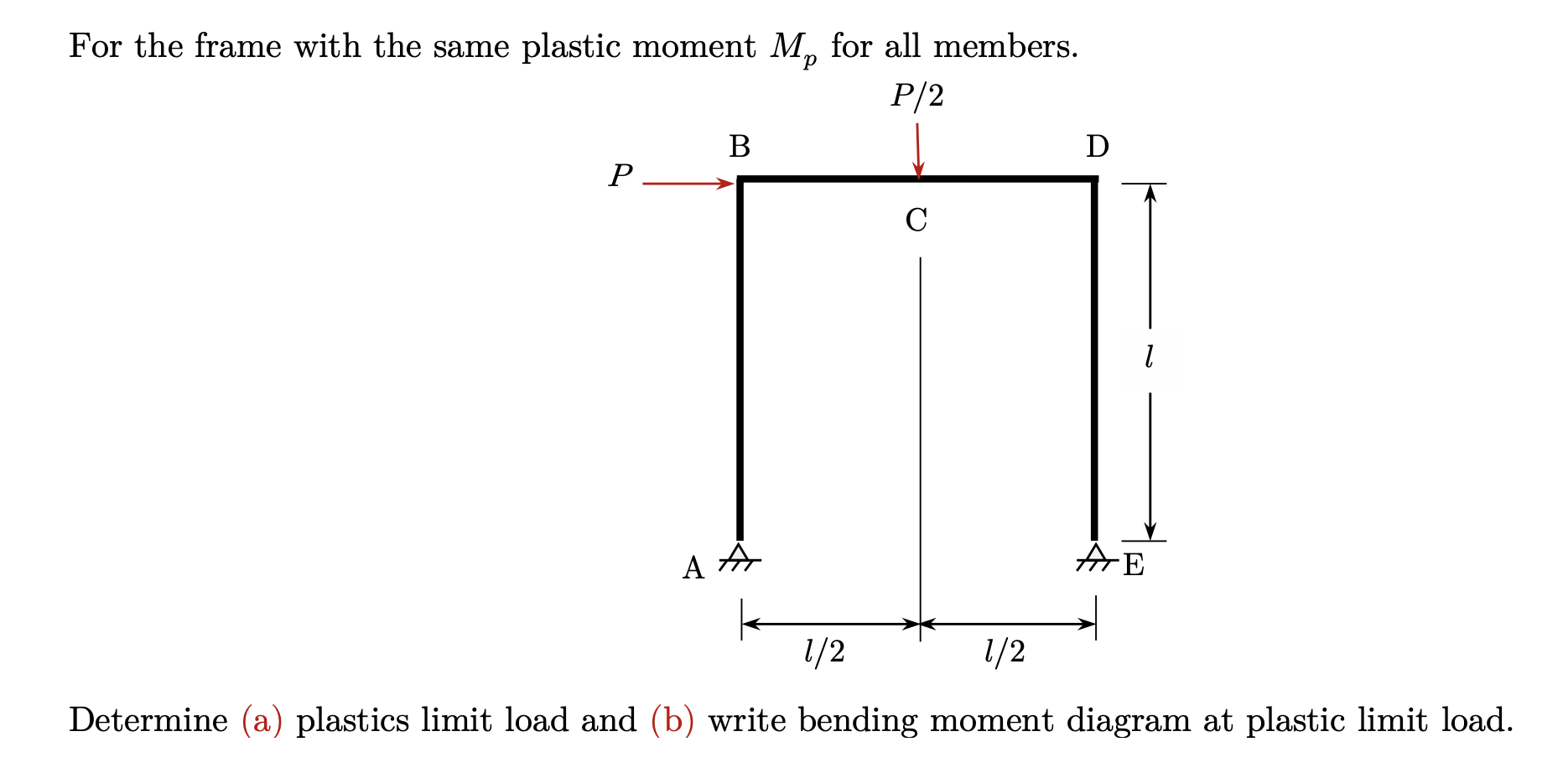 Solved р For the frame with the same plastic moment M, for | Chegg.com