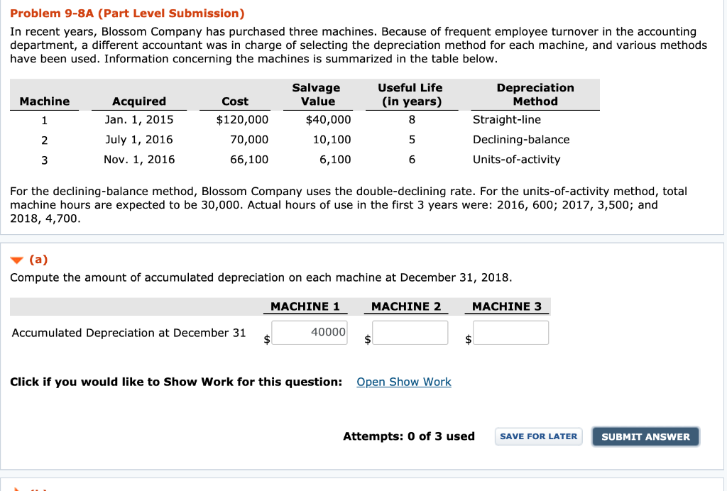 Solved Problem 9-8A (Part Level Submission) In recent years, | Chegg.com