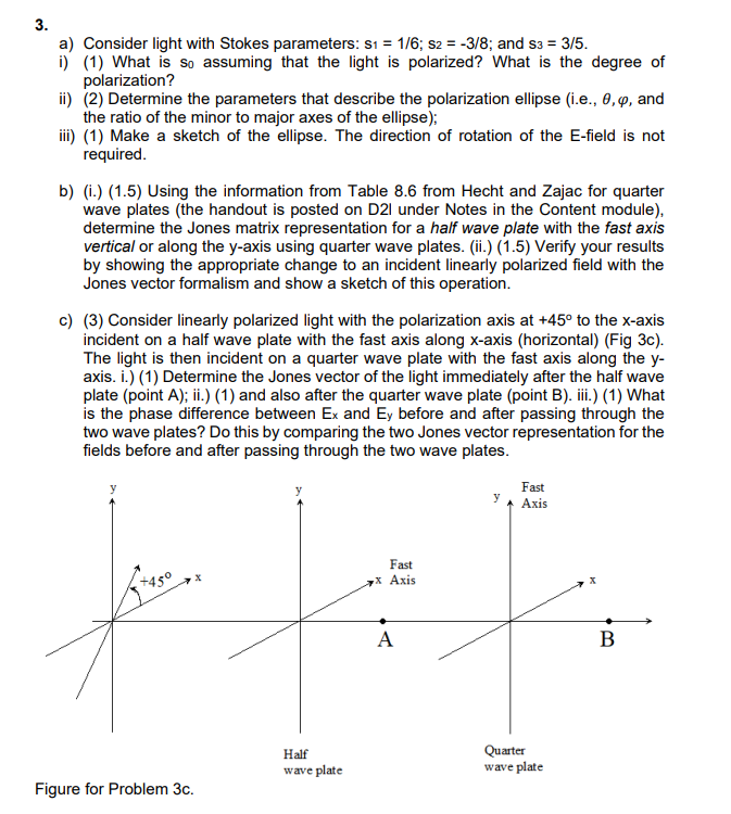 a) Consider light with Stokes parameters: s1 = 1/6; | Chegg.com